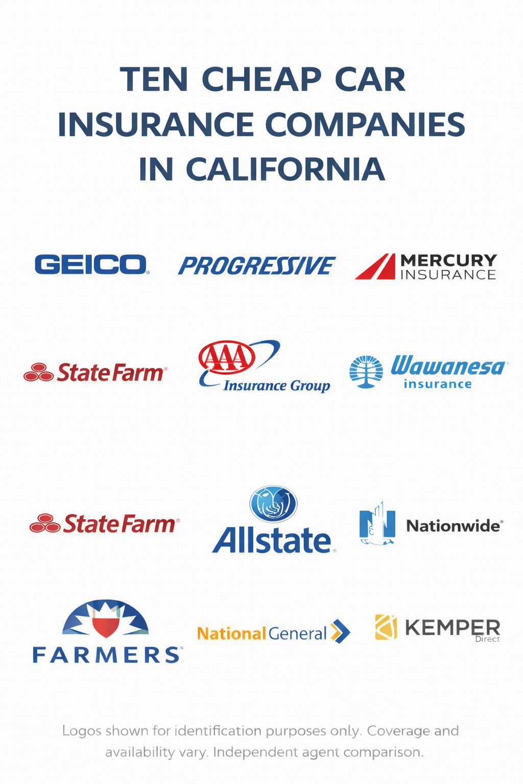 Ten cheap car insurance companies in FL - 2026 Best rates
