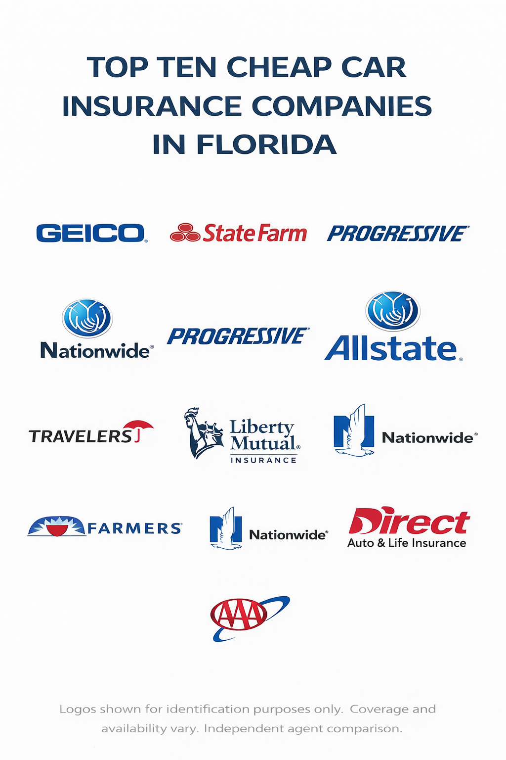 Ten life insurance companies in AZ - 2026 term Best rates