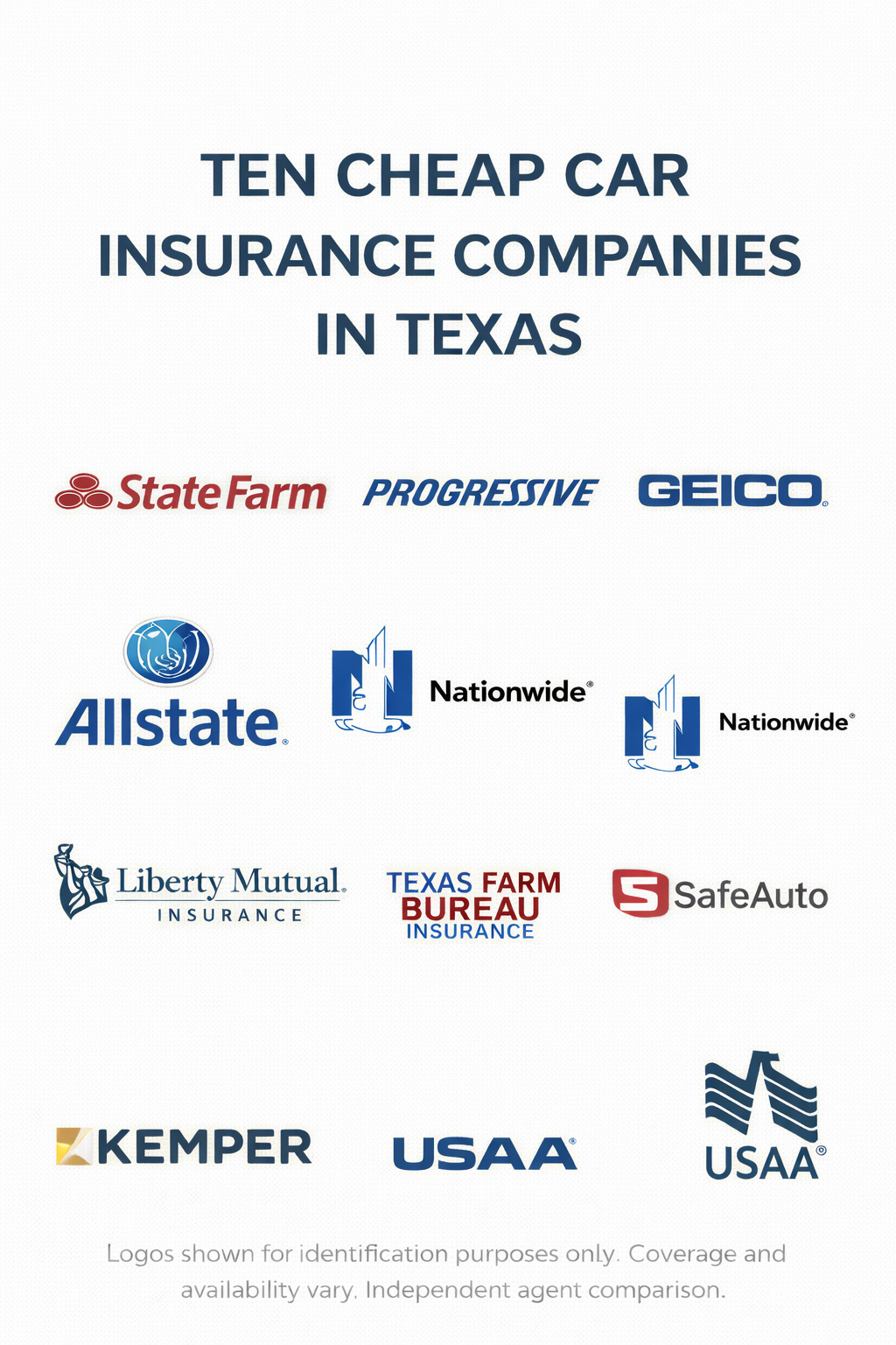 Ten cheap car insurance companies in TX - Best 2026 rates