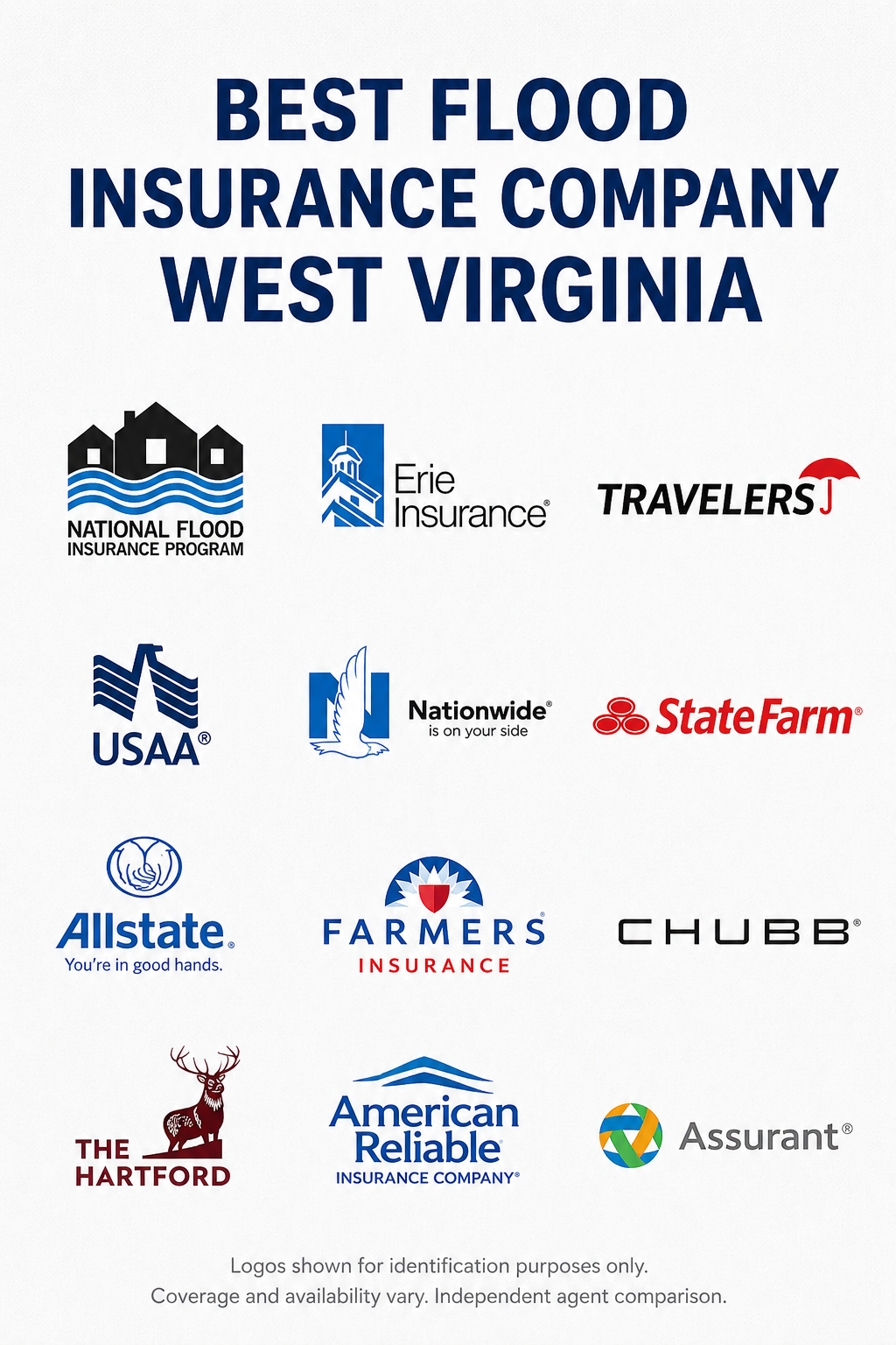 Best Flood Insurance Company West Virginia - 2026 online