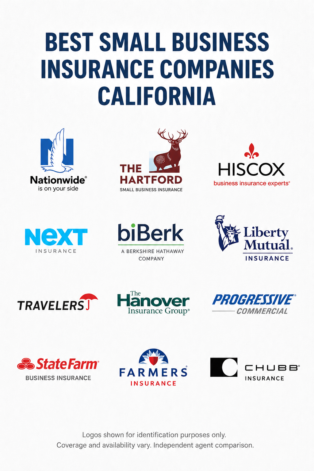 Small Business Insurance companies California - 2026 online